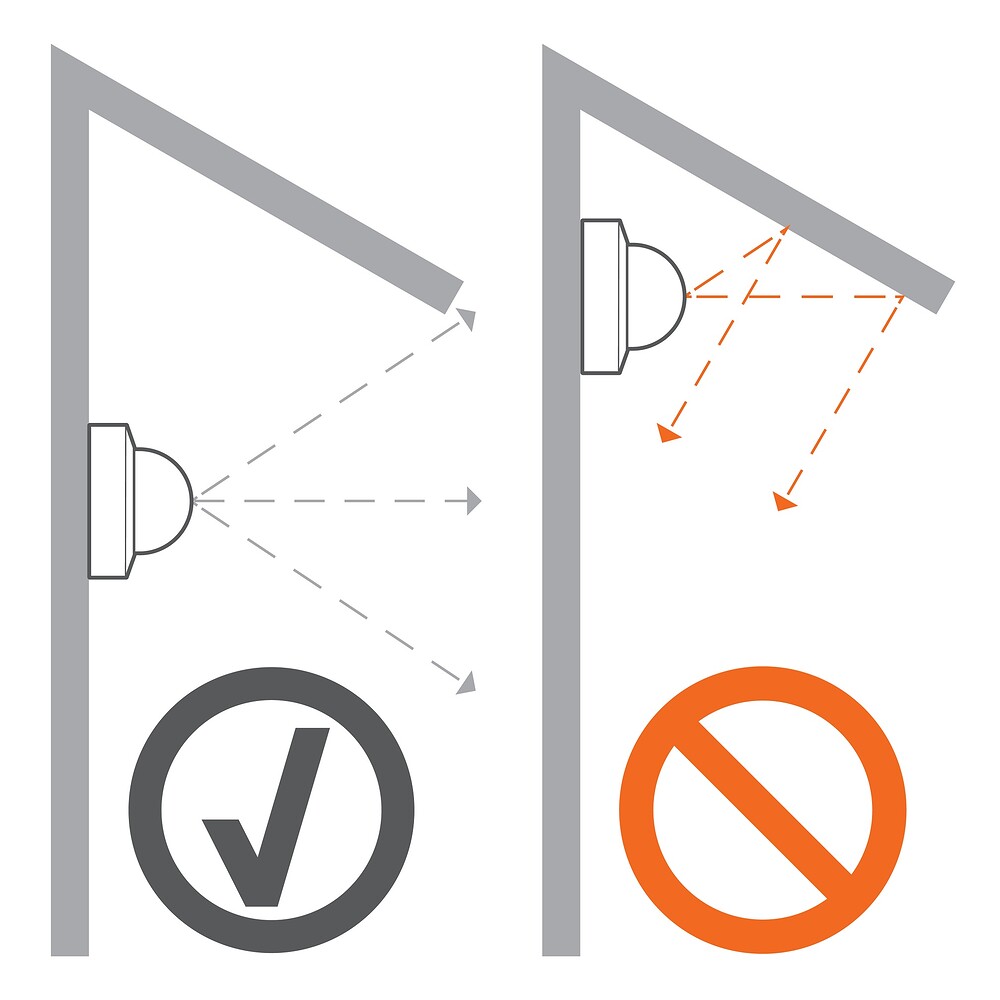 How To Install and Pair the 1080p Indoor/Outdoor Dome Camera ADC-VC827P ...