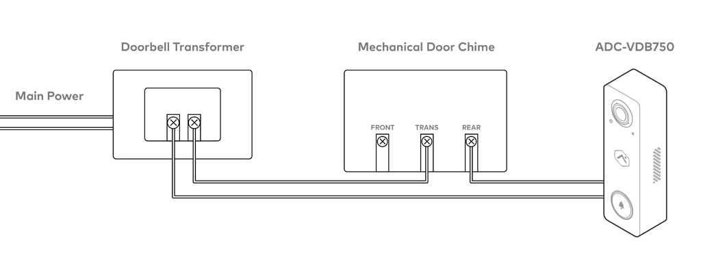 How to Wire the ADC-VDB750 to a chime (Mechanical or Digital) - How To ...
