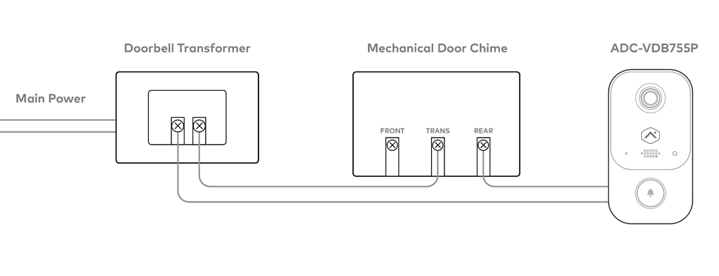 How to Wire the ADC-VDB755P to a chime - How To - Surety Support Forum